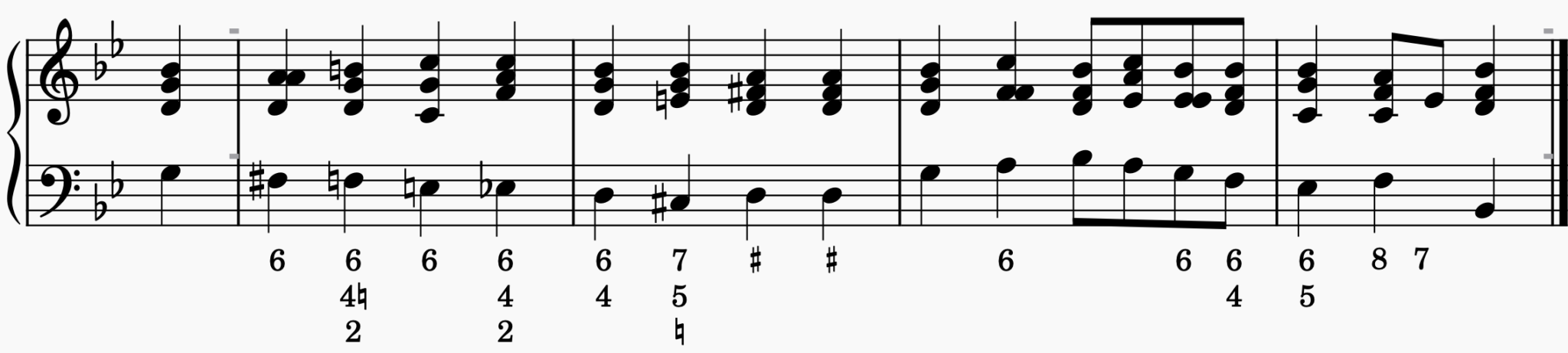 Der Basso continuo – Fundament der Barockmusik - Notono – Lerne ...